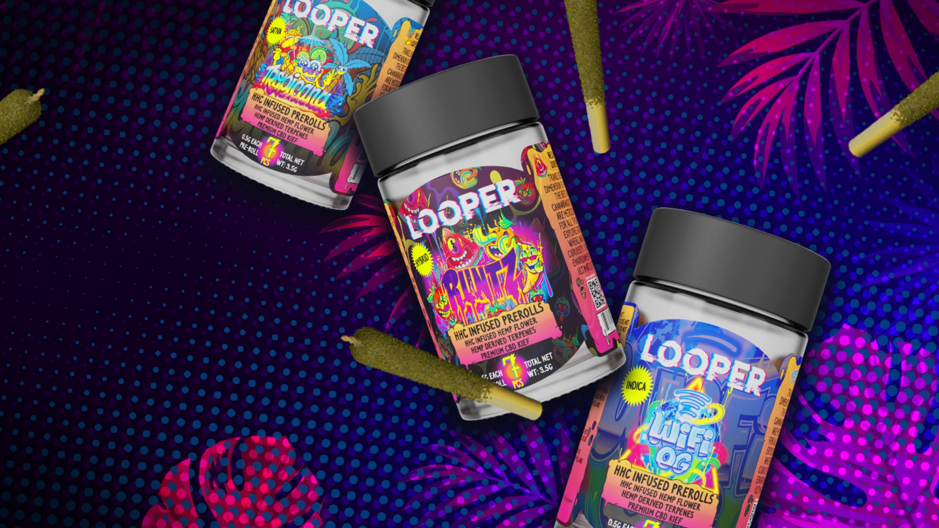 LOOPER Brand Profile by CBD Science